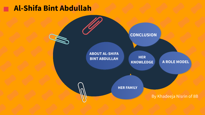 Al-Shifa bint Abdullah by Khadeeja Nisrin Iqbal on Prezi