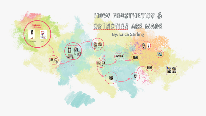 How Prosthetics & Orthotics Are Made by Erica Stirling on Prezi