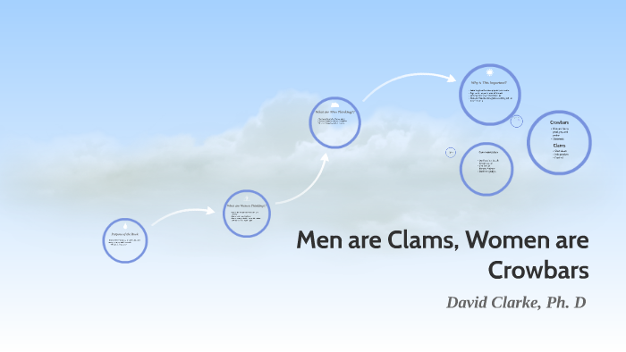 Men are Clams, Women are Crowbars by megan fullbright on Prezi