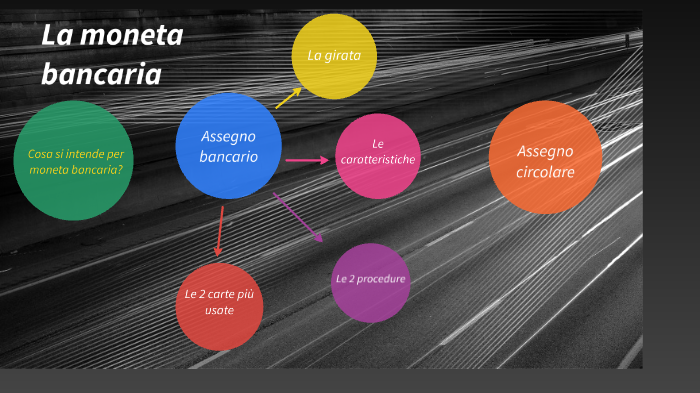 La moneta bancaria by Luca normale on Prezi