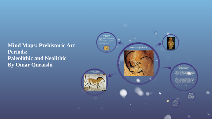 Mind Maps: Prehistoric Paleolithic and Neolithic by Omar Quraishi on Prezi