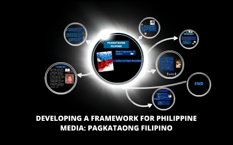 DEVELOPING A FRAMEWORK FOR PHILIPPINE MEDIA: PAGKATAONG FILIPINO by ...