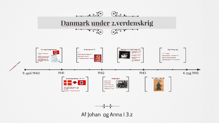 Danmark under 2. verdenskrig by Johan Damgaard on Prezi