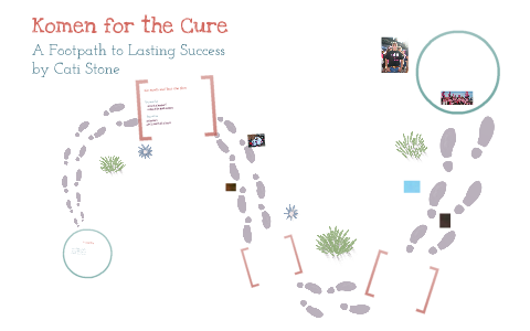 Cati Stone by Alice Keyes on Prezi