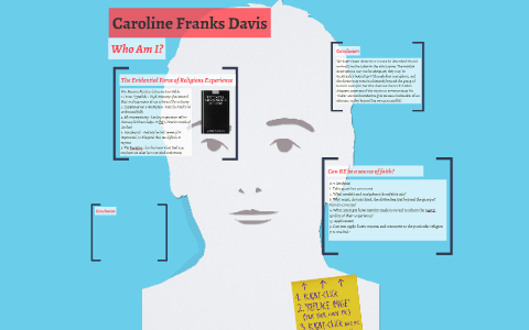 Caroline Franks Davis by Niamh McGuinness on Prezi