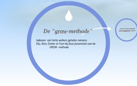 De "grow" methode by Toon Groen on Prezi