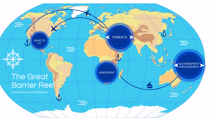 history -gbr by nicola fitzgerald on Prezi