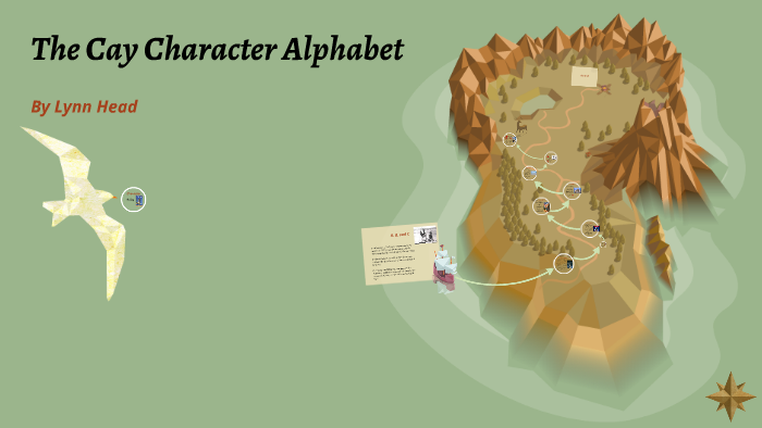 The Cay Character Alphabet by lynn head on Prezi