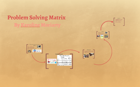 Problem Solving Matrix by karoline moriarty on Prezi