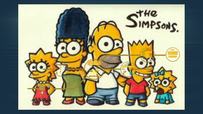 What are the Simpsons? by victor martin saez