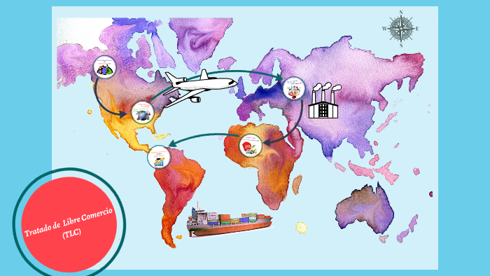 ¿Que es un Tratado de Libre Comercio? (TLC) by luis miguel marquez on Prezi