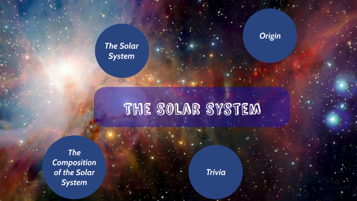 Solar System by Jleonil Alvarez on Prezi