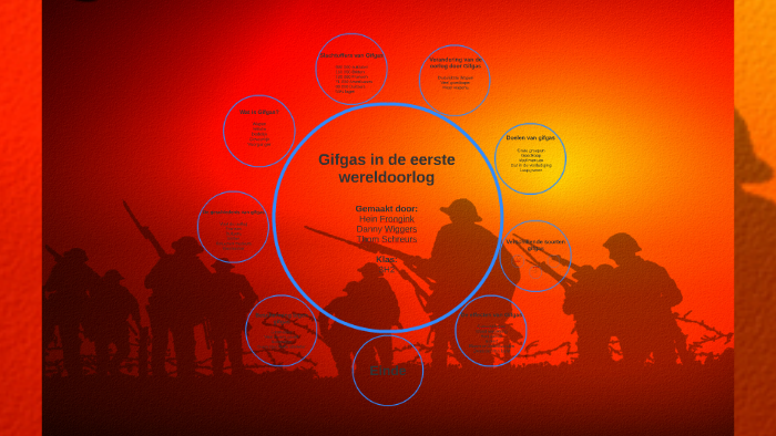 Gifgas in de eerste wereldoorlog by Hein Frongink on Prezi
