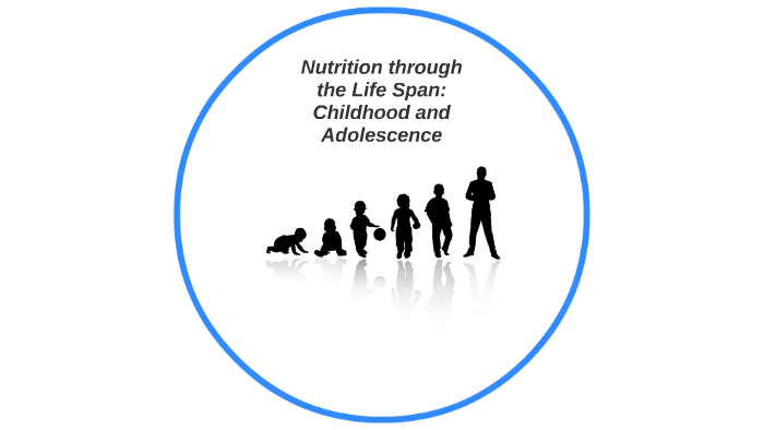 Nutrition through the Life Span: Childhood and Adolescence by Courtney ...