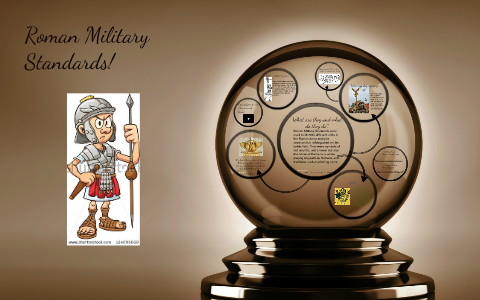 Roman Military Standards by David Benson on Prezi