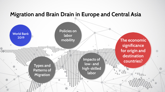 Eco Zone PECO Migration & Brain drain by Daria Grebennikova on Prezi