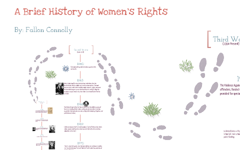 Brief History of American Women's Rights by Fallon Connolly on Prezi