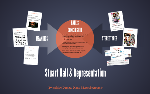 Stuart Hall & Representation by Laurel Feldstein on Prezi