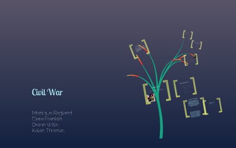 Civil War Group Project by ciara franklin on Prezi