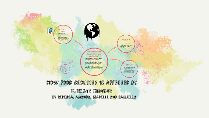 (Geography) Climate Change by Rebecca qawsedrft