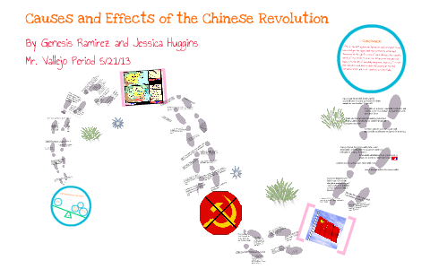 Causes and Effects of the Chinese Revolution by Jessica Huggins on Prezi