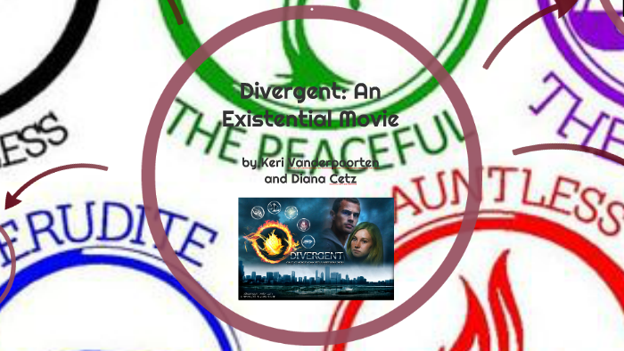 Divergent: An Existential Movie by Diana Cetz on Prezi