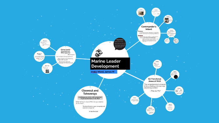 Marine Leader Development by on Prezi