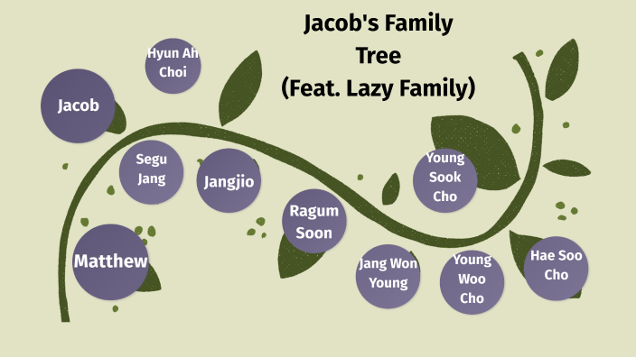 Jacob's Family Tree by 원익 장 on Prezi