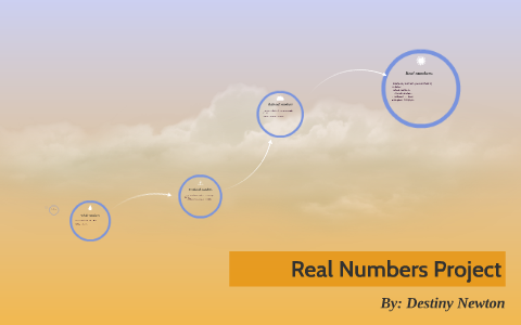 Real Numbers Project by on Prezi