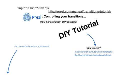 Official Prezi Transitions Tutorial by Click Enter on Prezi