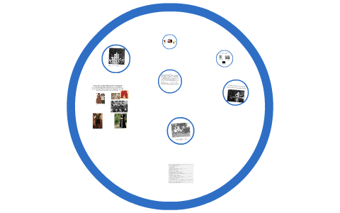 Emeline Bachelder Gurney by Dee Smith on Prezi