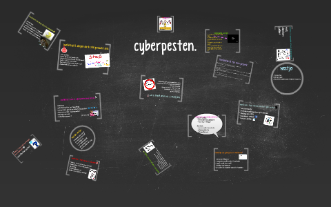 cyberpesten. by on Prezi