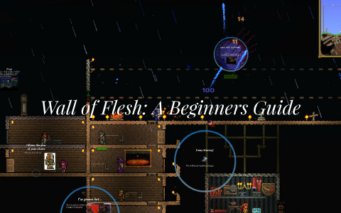 Wall of Flesh: A Beginners Guide by Nexus Ray on Prezi