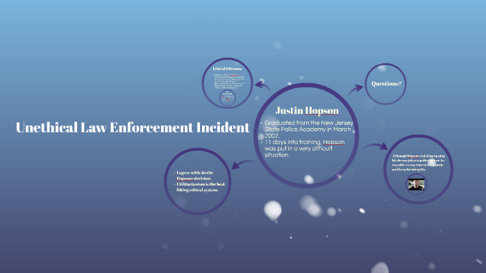 Unethical Law Enforcement Incident by Allie Pope on Prezi