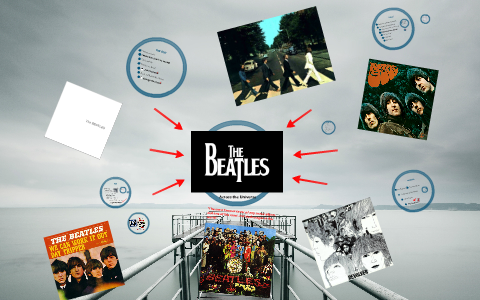 The Beatles presentation -Cultura Inglesa by Lucas Studart on Prezi