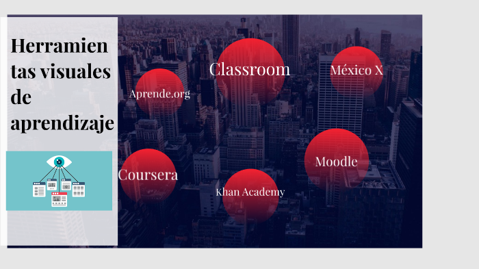Herramientas visuales de Aprendizaje by Ximena Aguilar Granados on Prezi