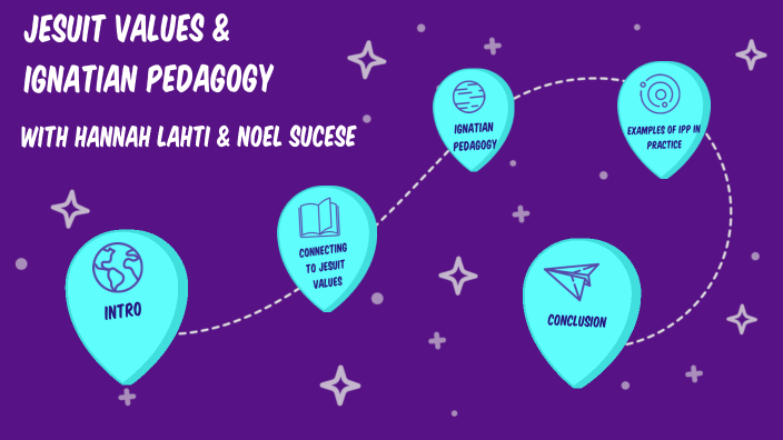 Jesuit Values & Ignatian Pedagogy by Noel Sucese on Prezi