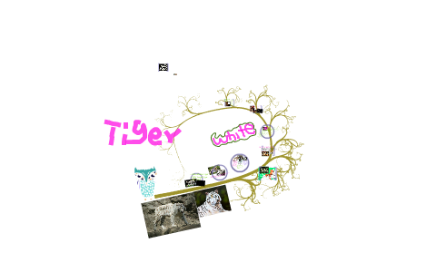 Endangered Species Project by Alissa by Ning Liu on Prezi