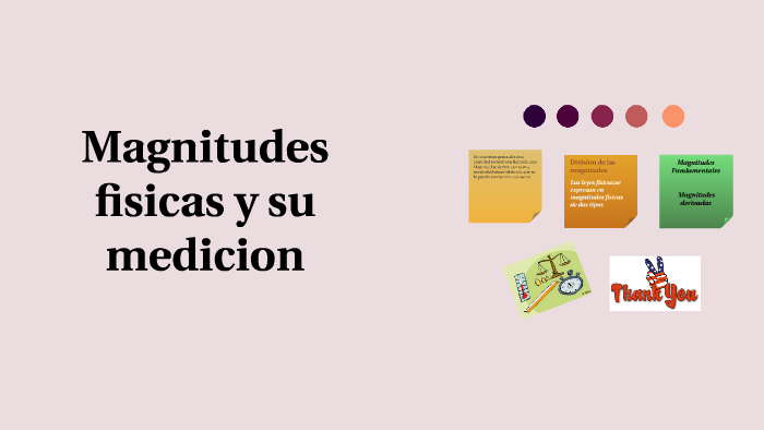 Magnitudes fisicas y su medicion by Nayeli Espinosa