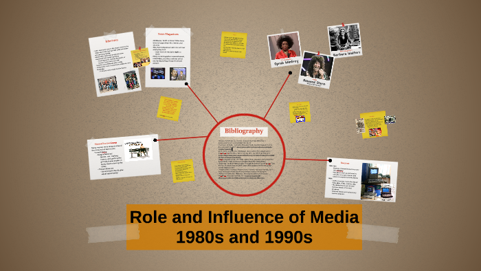 Role and Influence of Media in the 1980s and 1990s by Hannah Sedgwick ...
