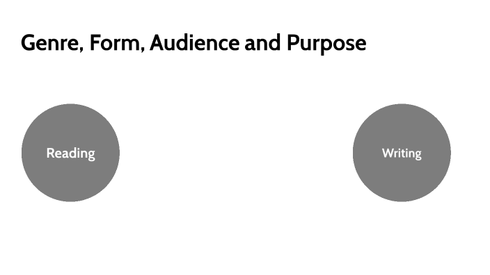 Genre, Form, Audience and Purpose by Henry Loftus on Prezi