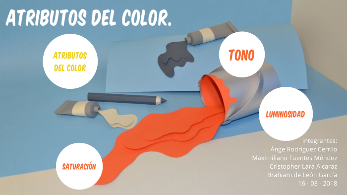 Atributos del color by angel rodriguez on Prezi