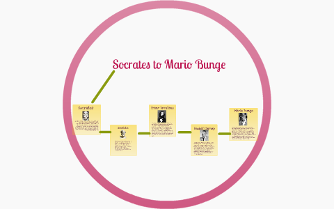 Socrates to Mario bunge by Sara Bernson on Prezi
