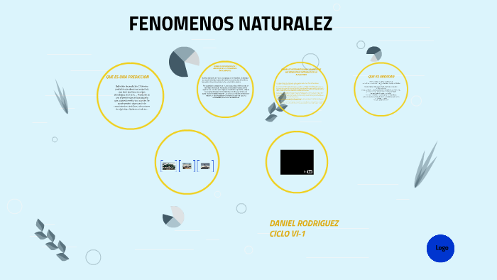 Definición de predicción. El término predicción que ahora no by Natik ...
