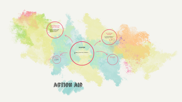 actionaid by william dunlow on Prezi