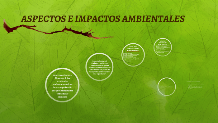 ASPECTOS E IMPACTOS AMBIENTALES by Cristian Jaimes on Prezi