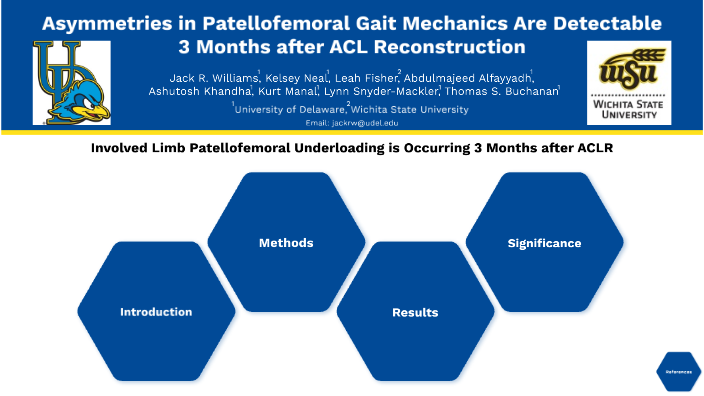 Williams ASB "Poster" by Jack Williams on Prezi