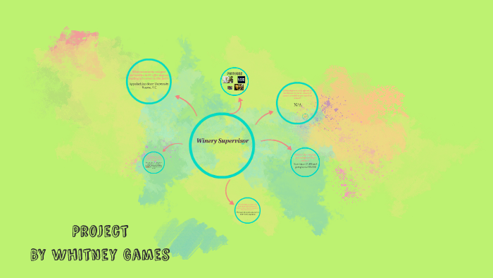 Winery Supervisor by Whitney Games on Prezi