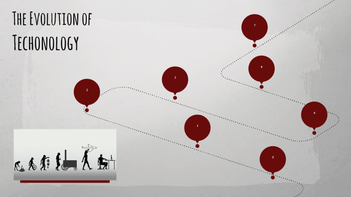 Evolution of Technology by Nikkie Dosal on Prezi