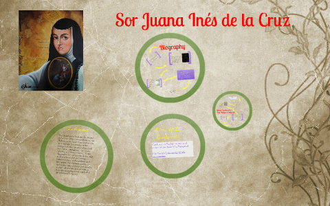 The First Feminist of America - Sor Juana Inés de la Cruz by Leslie ...